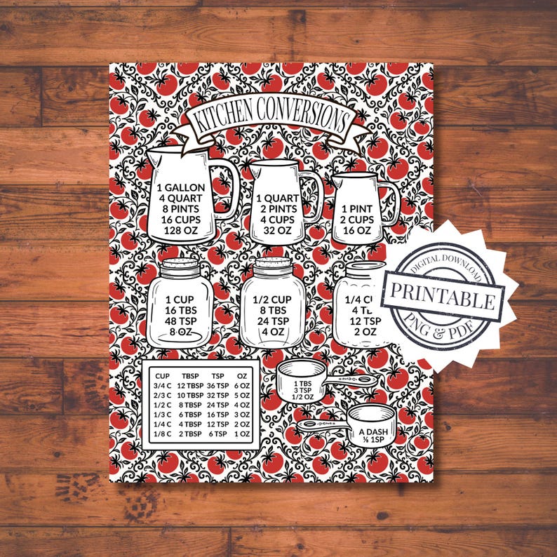 Kitchen Conversion Chart Printable 8.5x11 Binder Page and 11x14 Wall ...