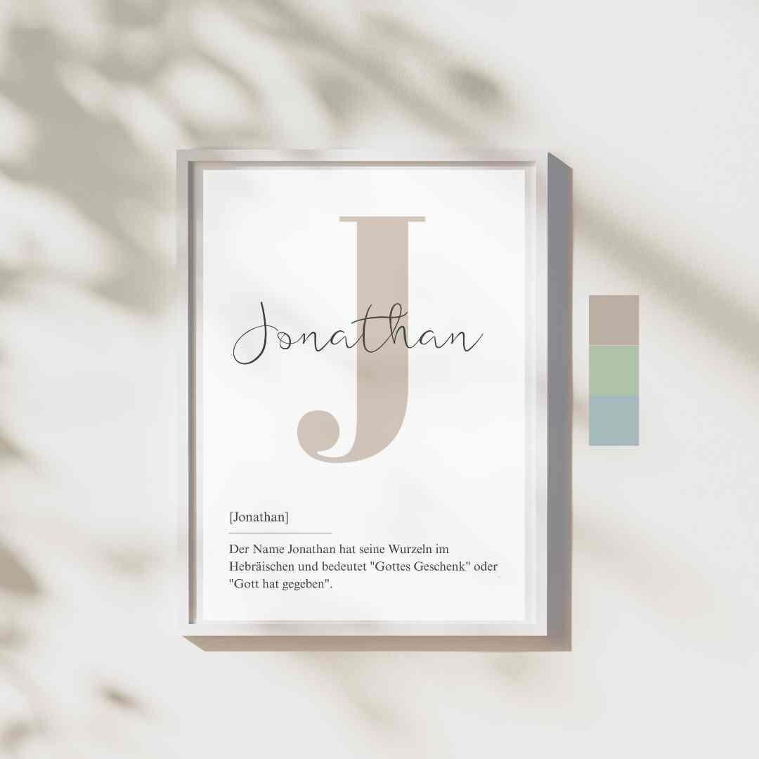 Personalized Name Poster for Boys – Printed With Name & Meaning – Gift ...