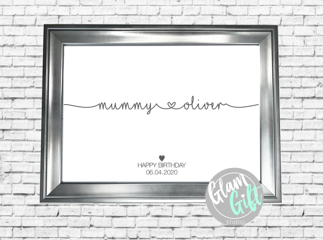 Personalised Happy Birthday Digital Image Print PDF Gift/present - Etsy