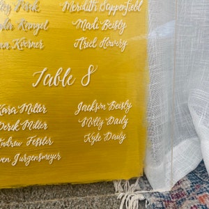 Hand Painted Acrylic Seating Chart Wedding Clear - Etsy