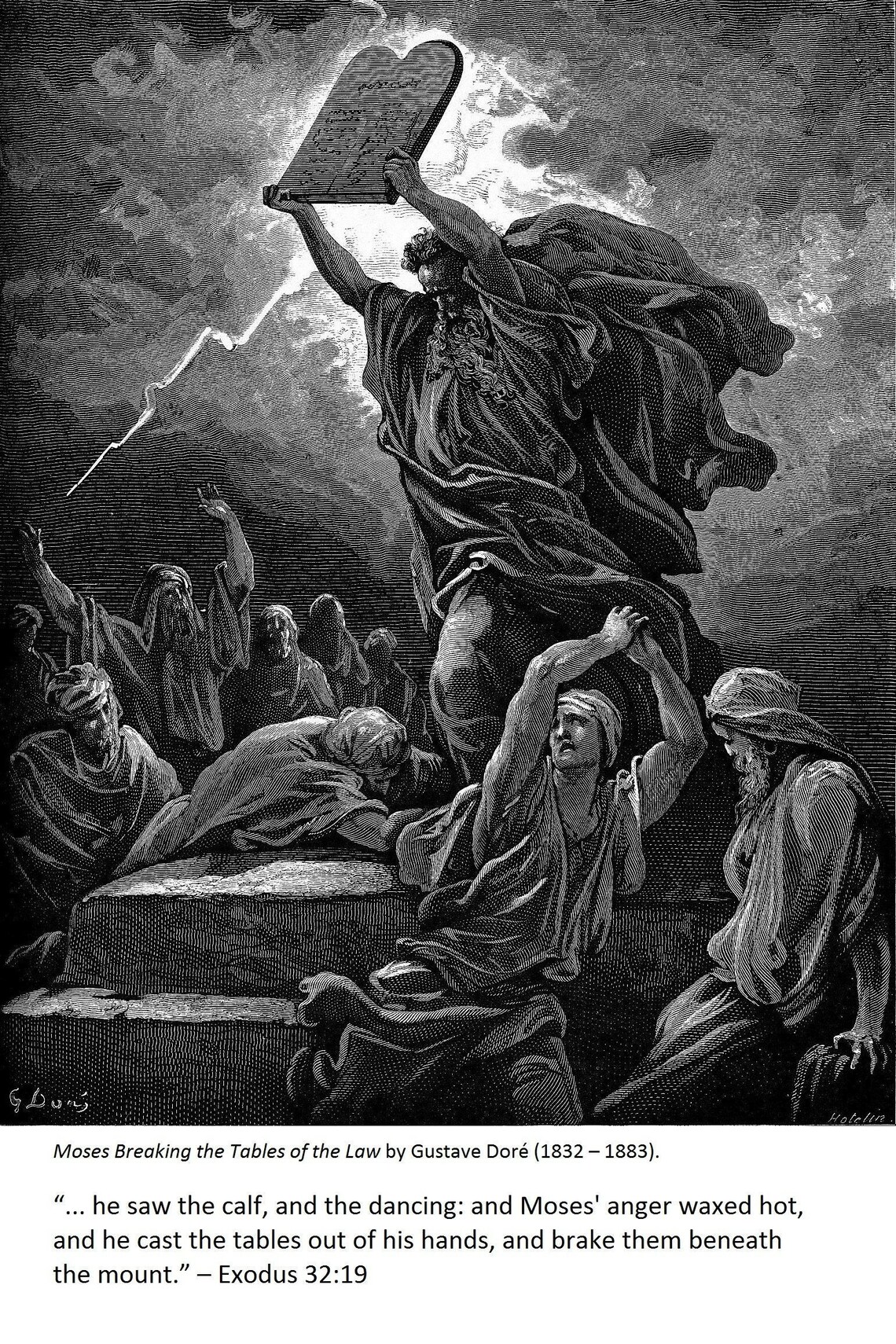 Moses Breaking the Tablets 6" X 4" Post Card - Etsy