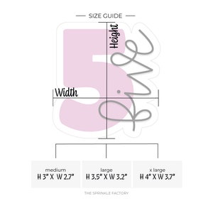 Number 5 Lettered Cookie Cutter .STL Files + .SVG Outlines! - Etsy
