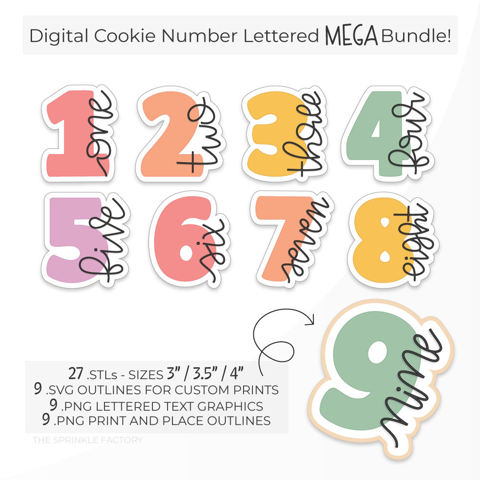 Number 1-9 Lettered Cookie Cutter Collection 27 .STL Files + 9 .SVG ...