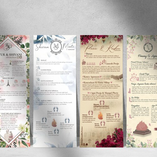 Indian Wedding Program Template Hindu Reception Ceremony - Etsy