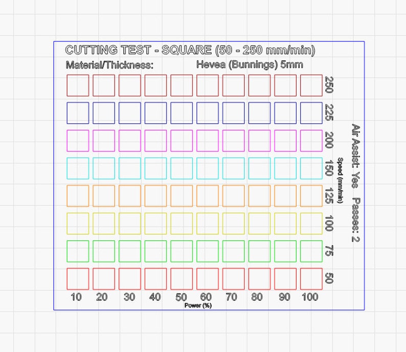 Laser Cut Test File, Lightburn, SVG Template, Square Cut 50mm/min to ...