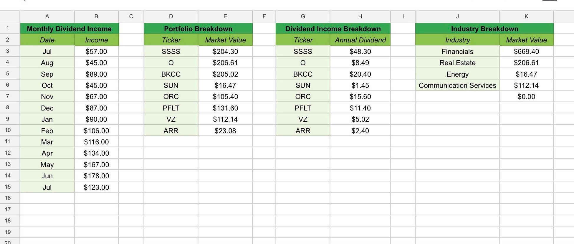 Portfolio Tracker for Ira/individual Brokerage Account Spreadsheet ...