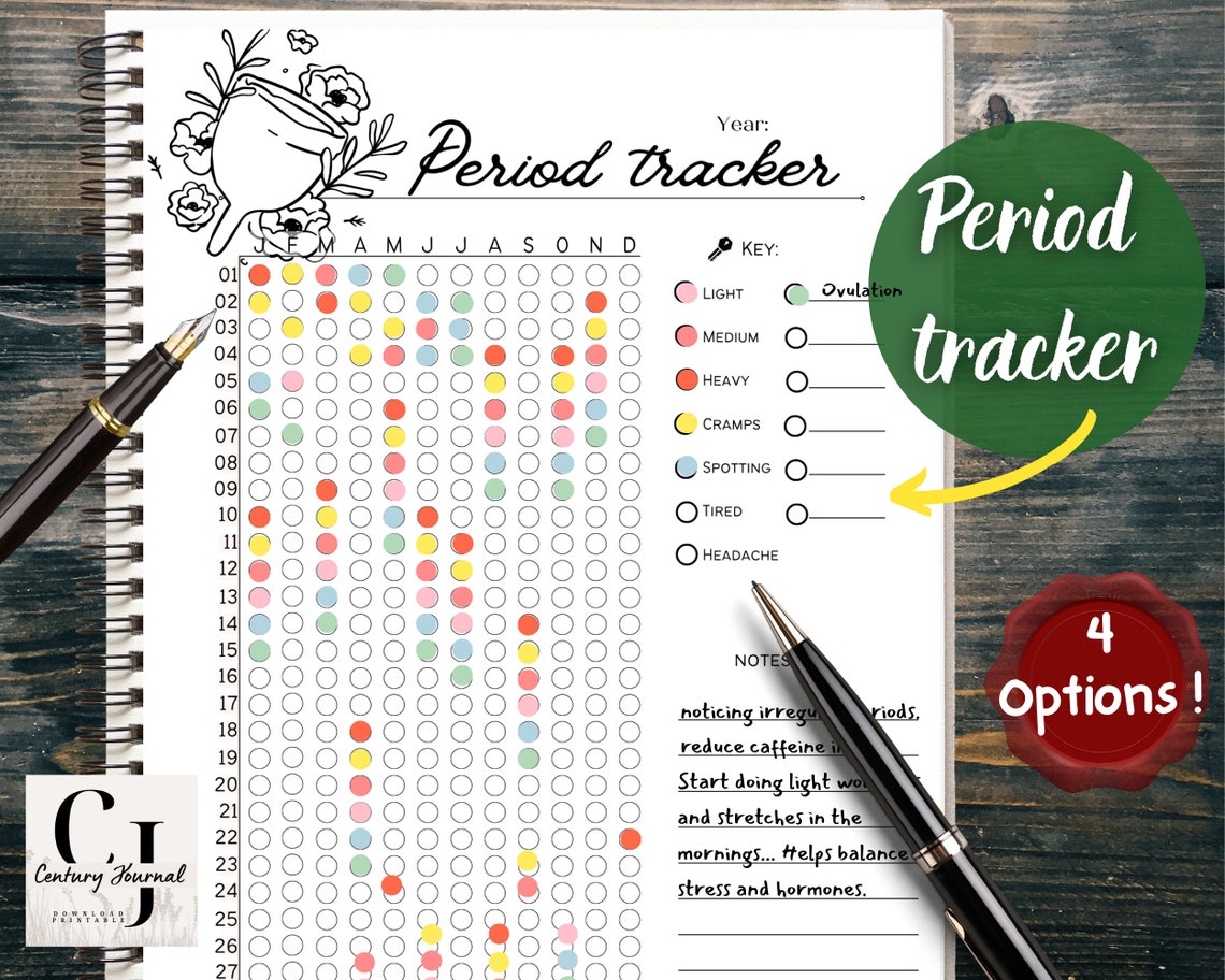 Period Tracker - Period Menstrual Cycle Tracker - Calendar Ovulation ...