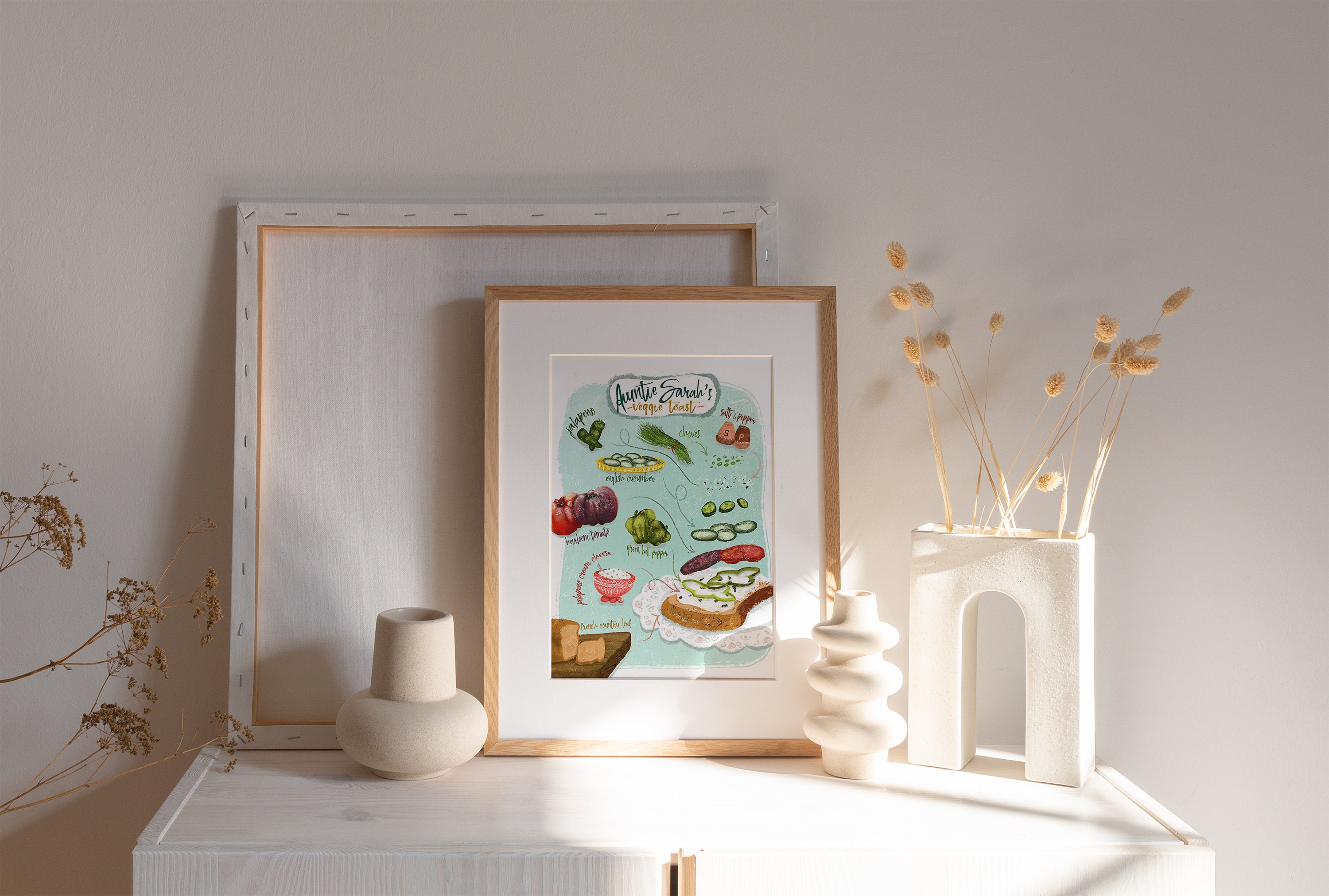 Custom Recipe Illustration Personalized Gift & Food Art - Etsy
