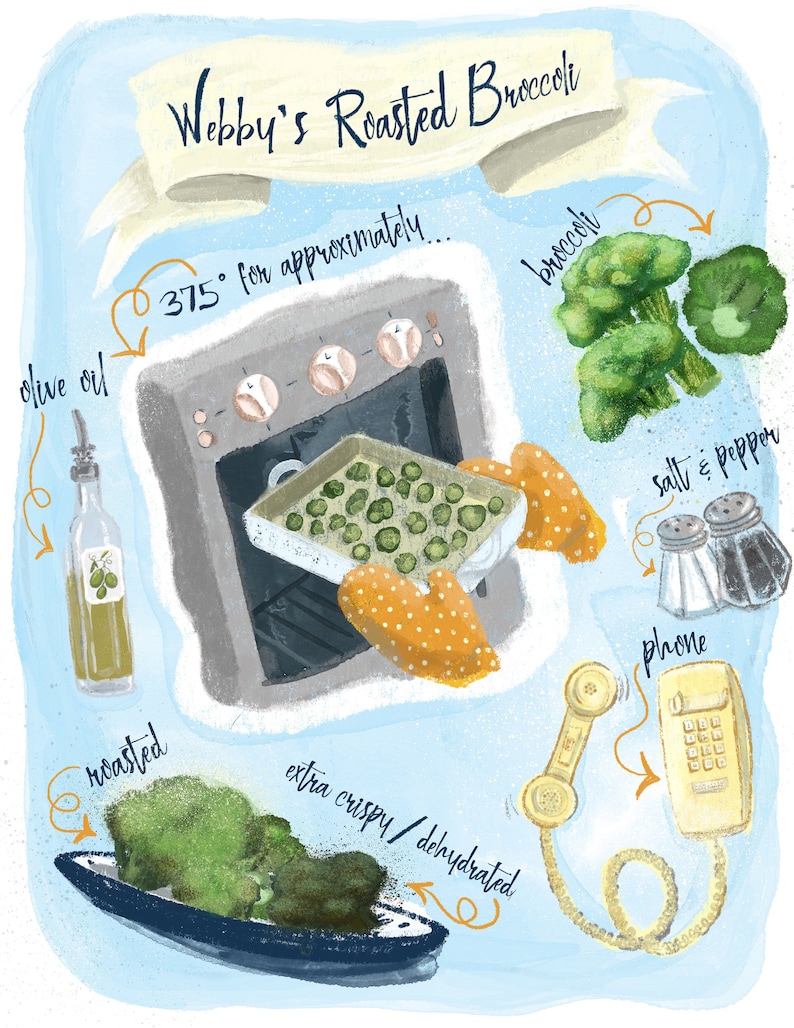 Custom Recipe Illustration Personalized Gift & Food Art - Etsy