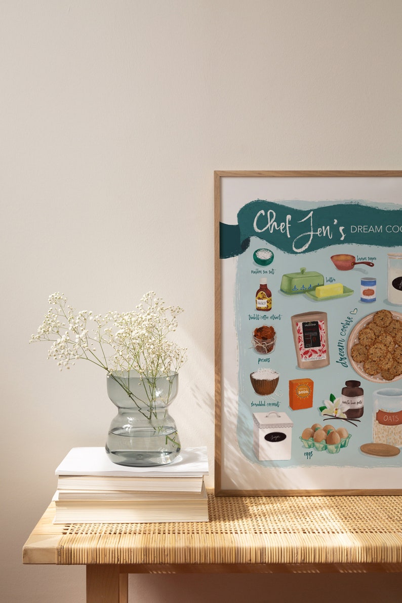 Custom Recipe Illustration Personalized Gift & Food Art - Etsy
