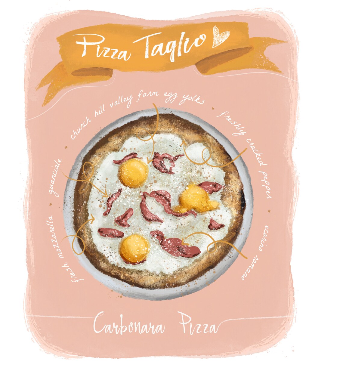 Custom Recipe Illustration Personalized Gift & Food Art - Etsy