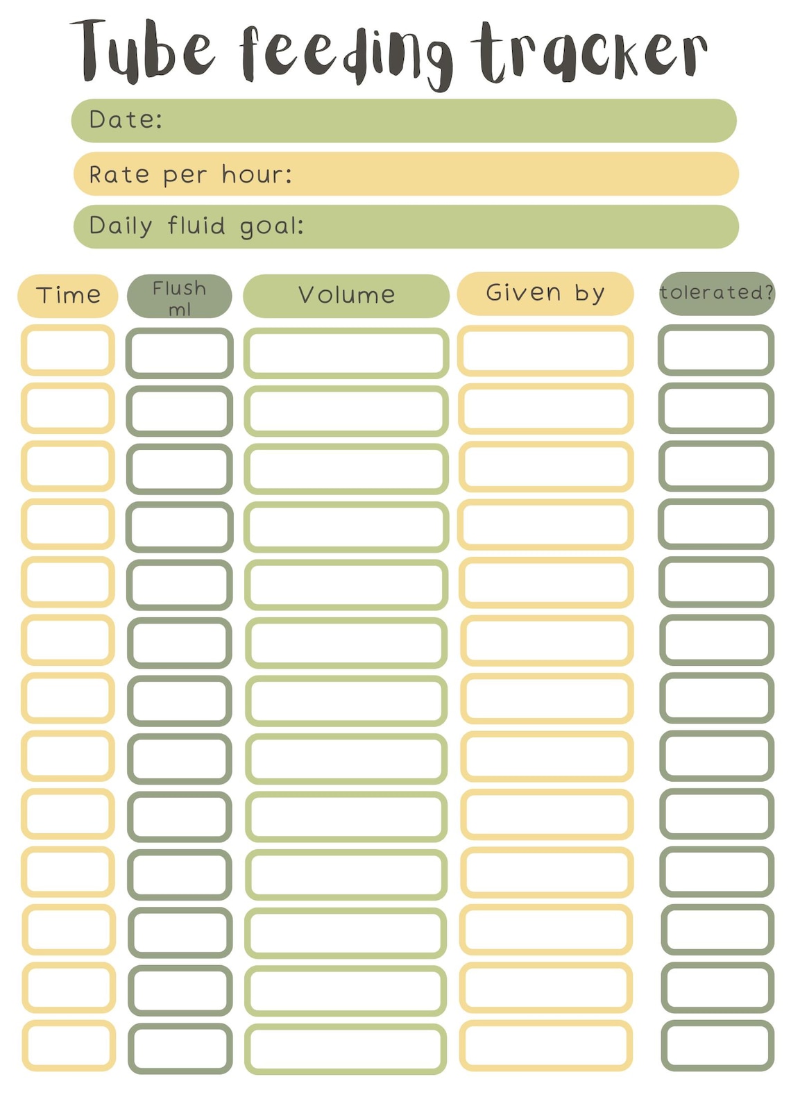 Printable Tube Feeding Tracker: Medication & Fluid Intake (3-page Set ...