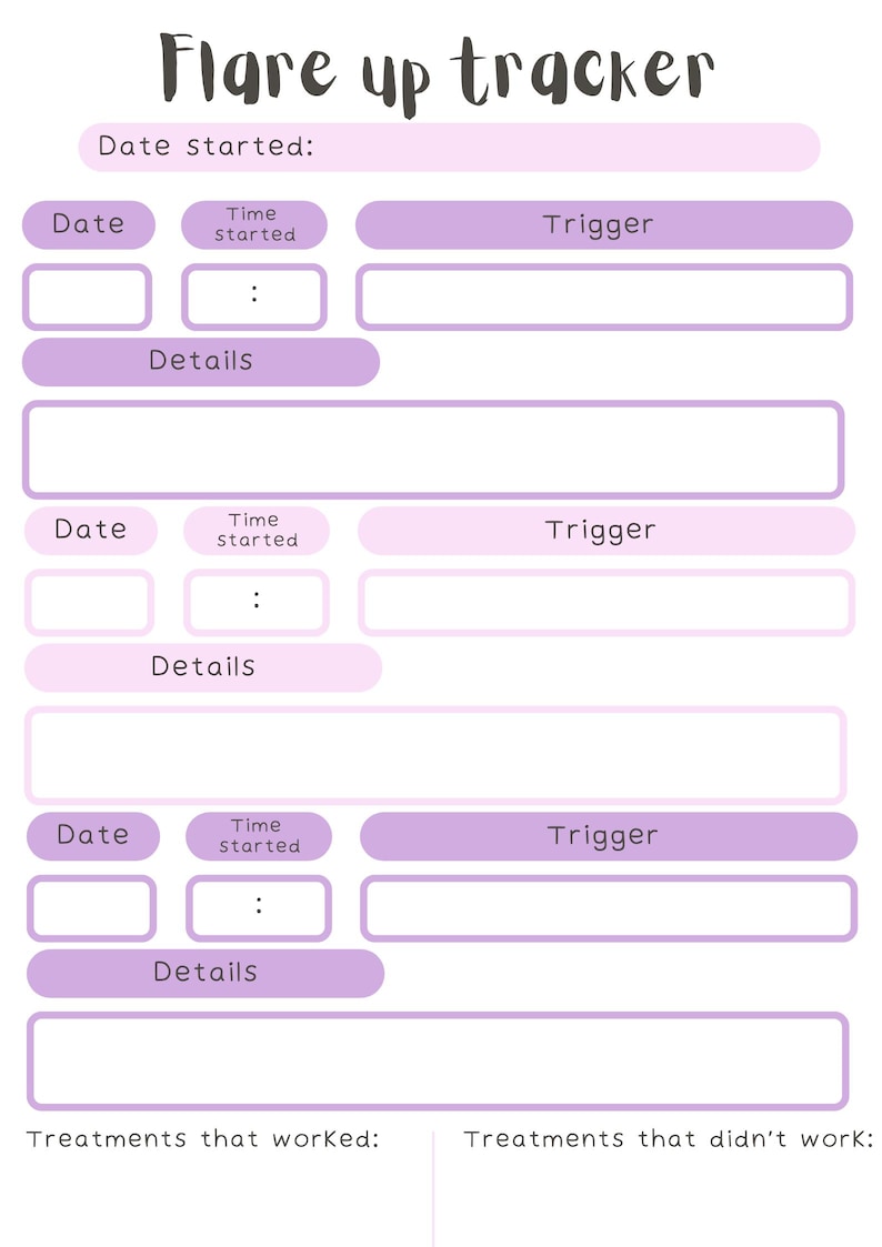 Chronic Illness Tracker Printable | 5-page Digital Download | Flare-up ...