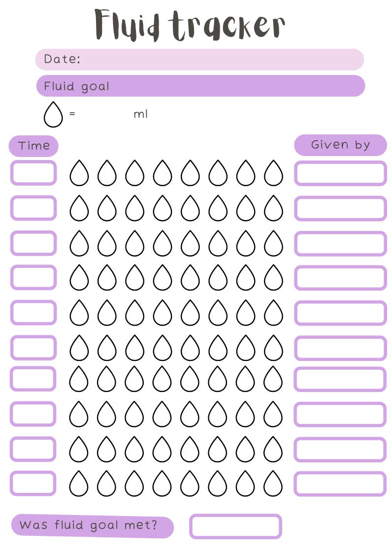 Pink Printable Blended Diet Tracker | 5-page Digital Download ...