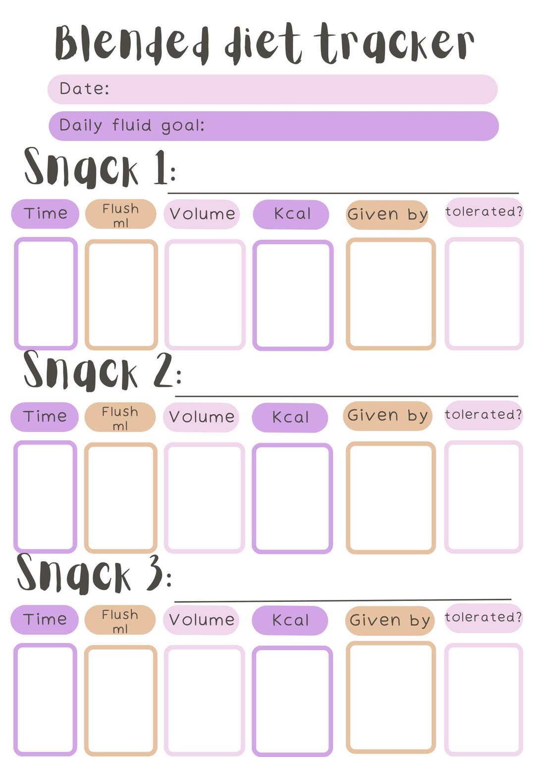 Pink Printable Blended Diet Tracker | 5-page Digital Download ...