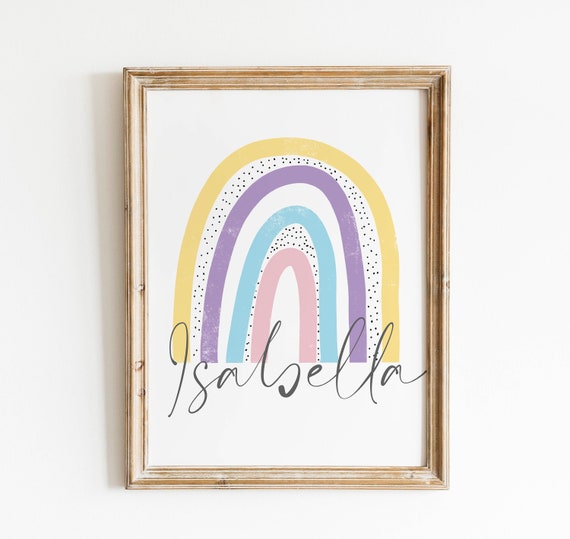 Custom Print Kids Printable Artpersonalized Kids Print - Etsy