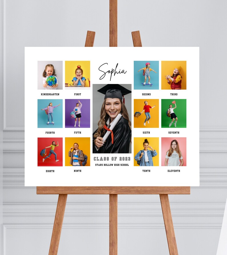 Graduation Photo Collage Poster: Canva Template (digital Download) - Etsy