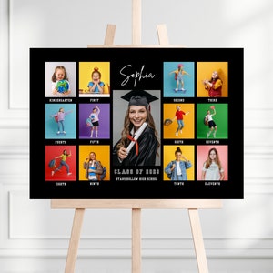 Graduation Poster Years, Photo Collage Poster Template, 5 Canva ...