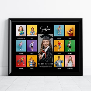 Graduation Poster Years Photo Collage Poster Template 5 - Etsy