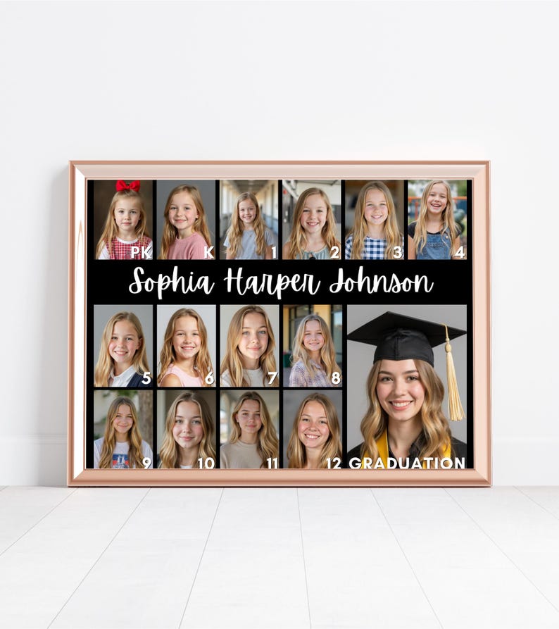 School Years Photo Picture Template Instant Download, K 12 Picture ...