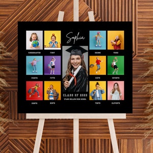 Graduation Poster Years, Photo Collage Poster Template, 5 Canva ...
