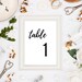 Printable Table Numbers 1-30 Black Table Numbers for Weddings - Etsy