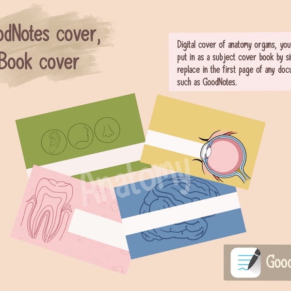 Goodnotes Notebook Cover Anatomy - Etsy