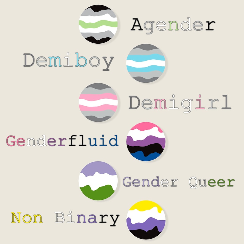 Customizable Pride Flag and Pronoun Pin Back Button - Etsy