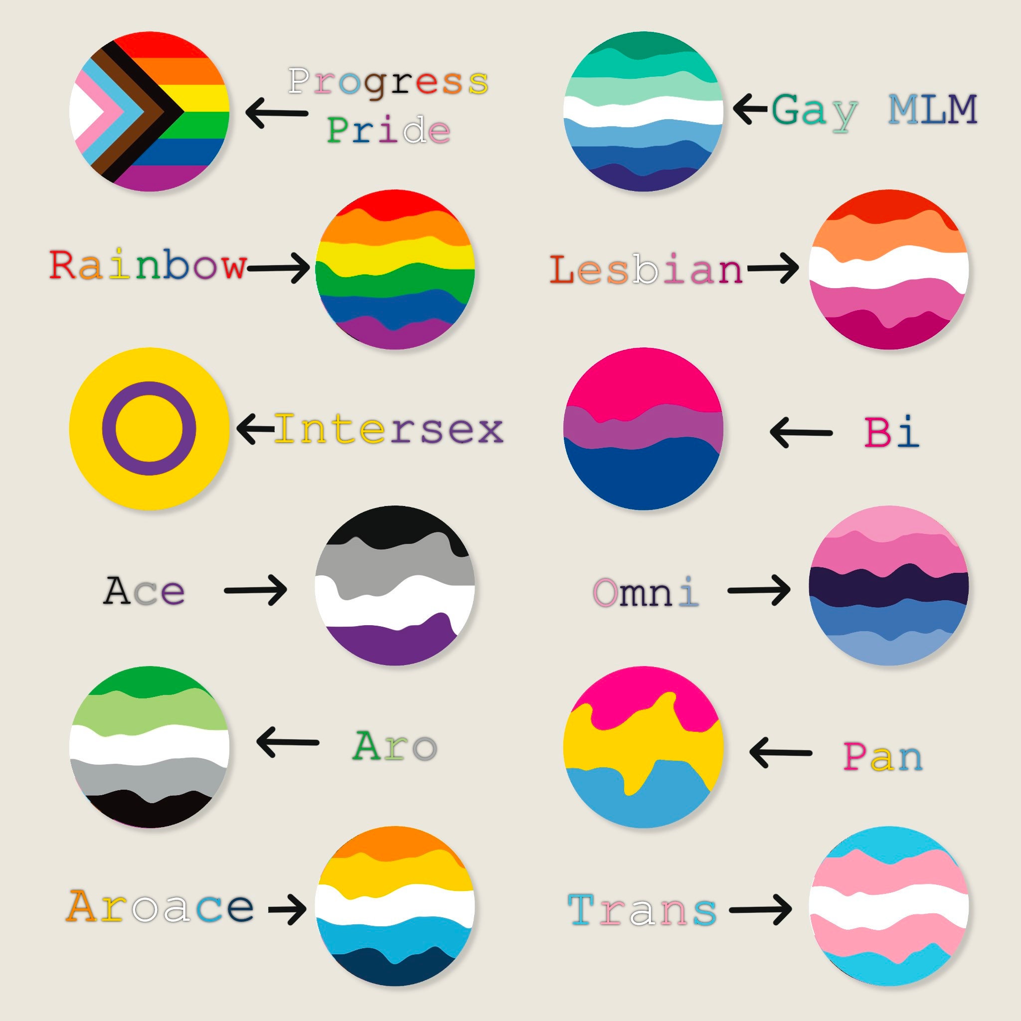Customizable Pride Flag and Pronoun Pin Back Button - Etsy Australia