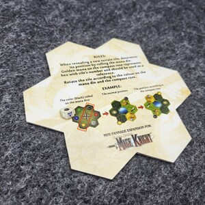 MK Compass Rose - Fanmade Mini Expansion for Mage Knight (1pcs) - Etsy