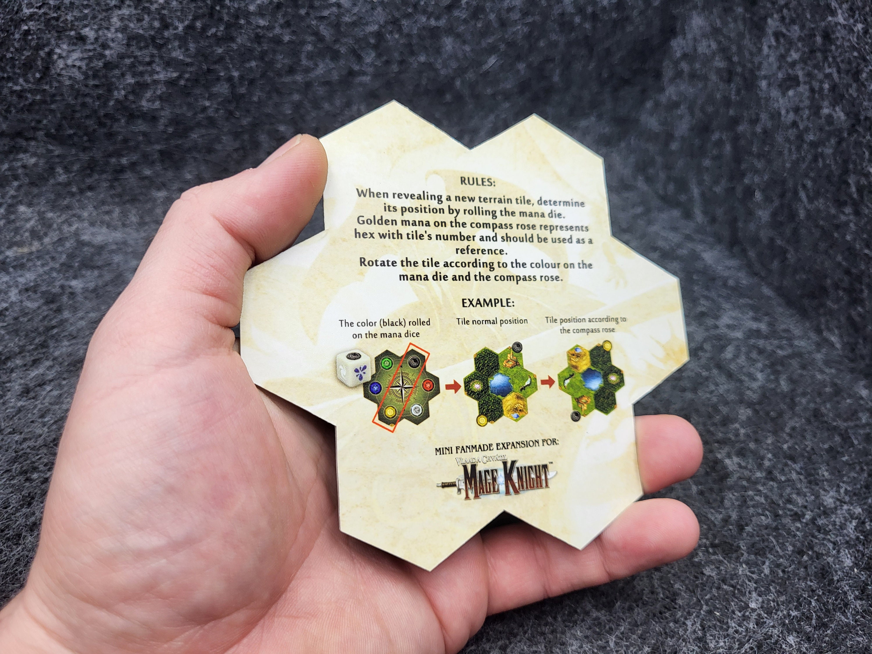 MK Compass Rose - Fanmade Mini Expansion for Mage Knight (1pcs) - Etsy
