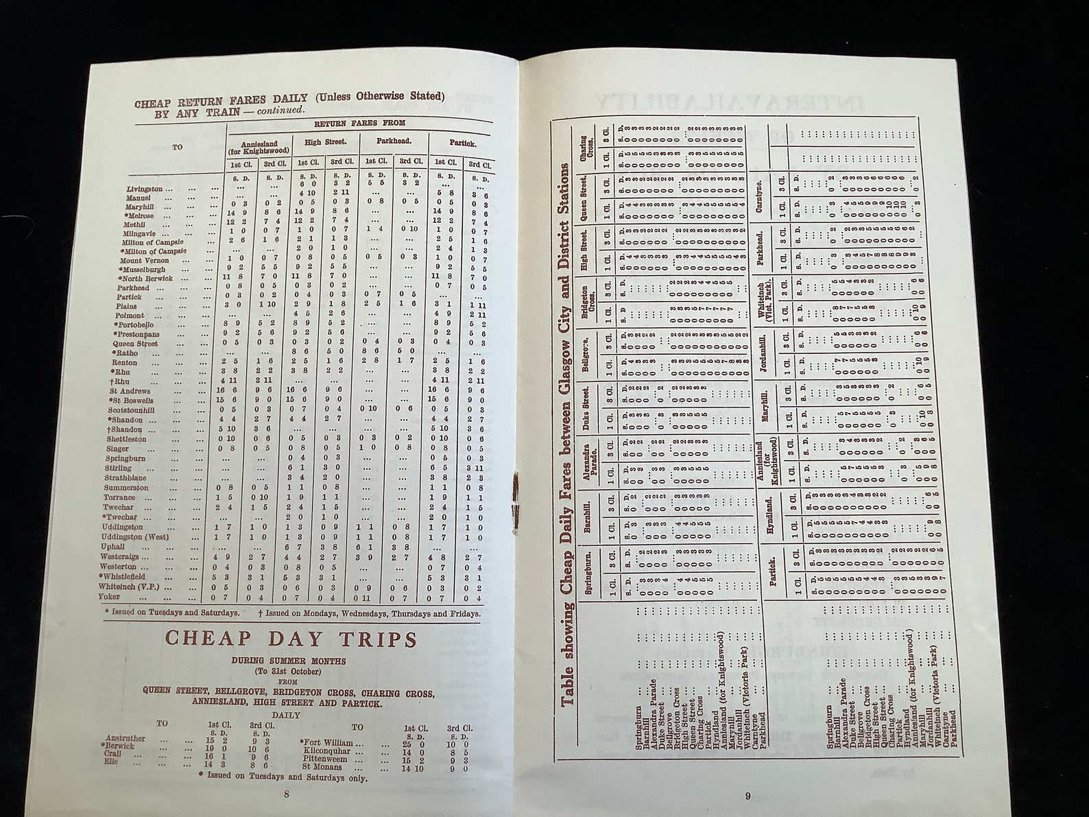 Original LNER Railway Publicity Leaflet 1932 Cheap Fares From - Etsy
