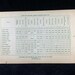 Original British Railways Handbill 1961 Rambles in the Country From ...