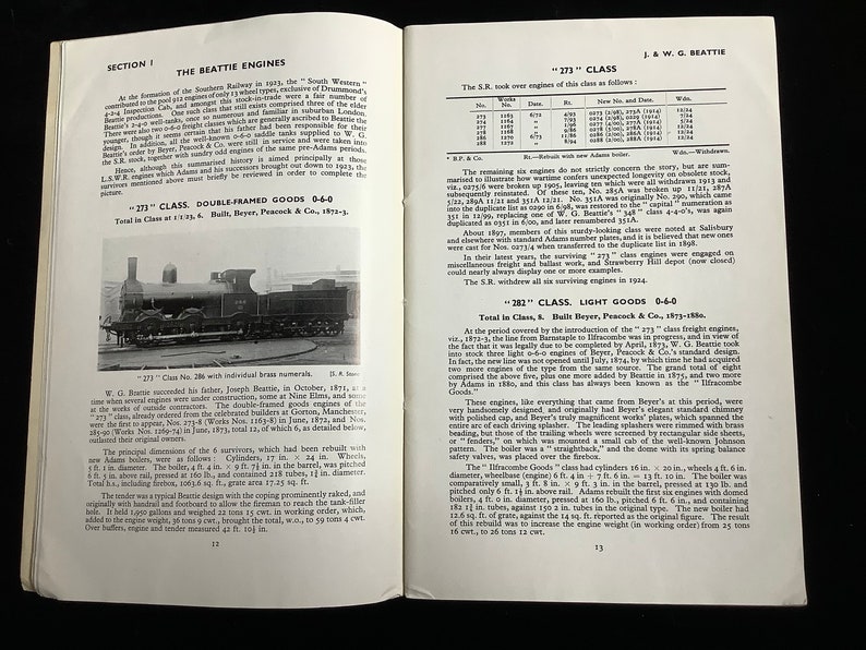 LSWR Locomotives 1873 to 1922 1946 Ian Allan Publishing Co - Etsy