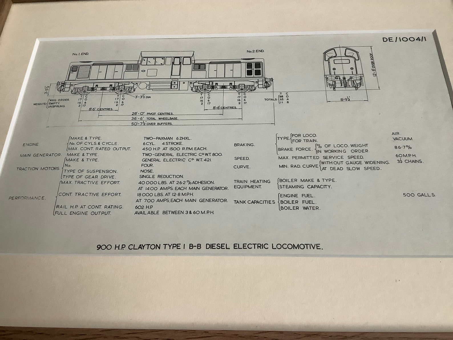 Vintage BR British Railway Class 17 D8500 Locomotive Picture Diesel ...