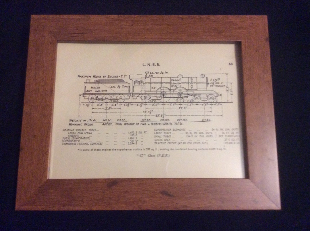 Vintage Railway C7 NER LNER Locomotive Picture Steam Loco Diagram - Etsy
