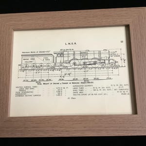 Vintage LNER Railway A1 Locomotive Picture Steam Loco Diagram - Etsy