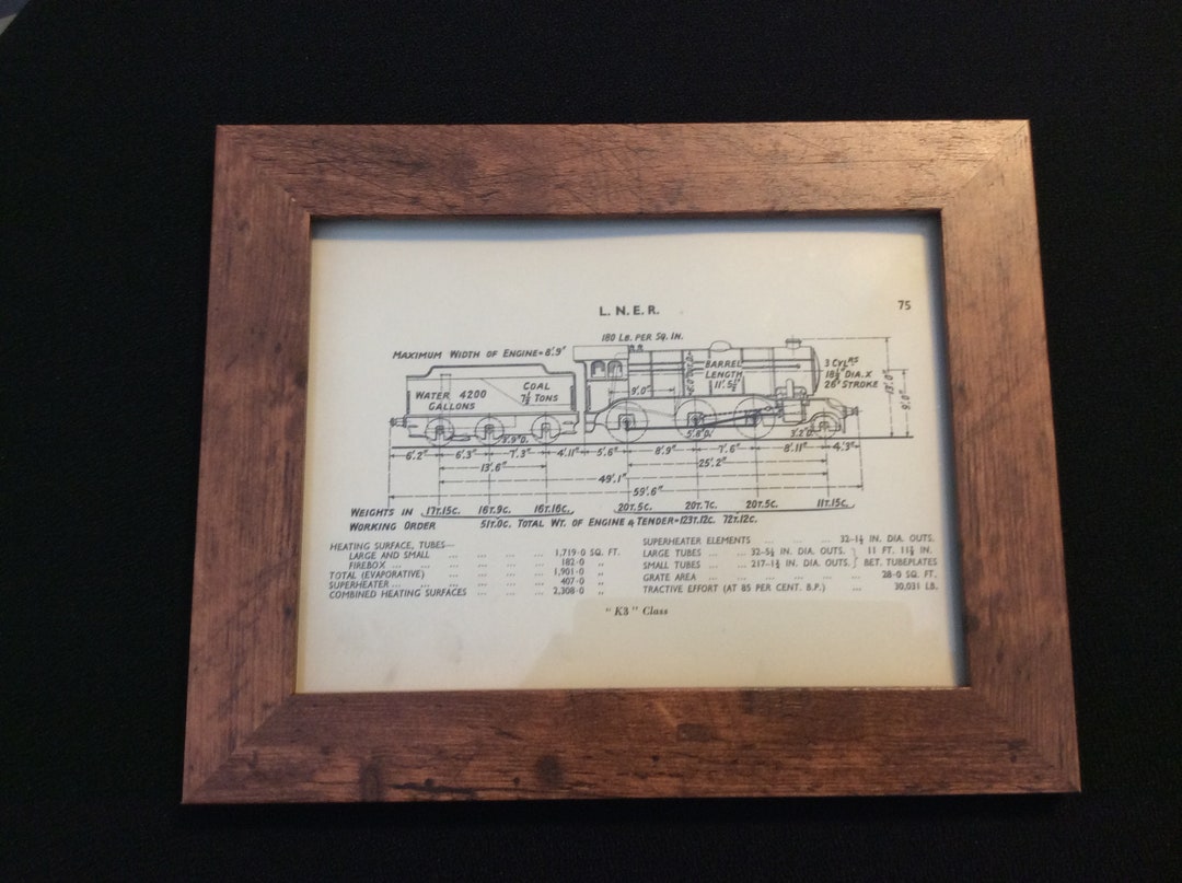 Vintage LNER Railway K3 Class Locomotive Picture Steam Loco Diagram ...