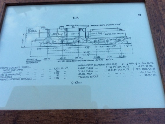 Vintage Railway SR cumfortable Q Class