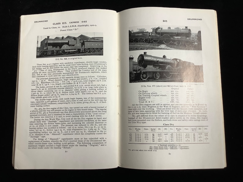 LSWR Locomotives 1873 to 1922 1946 Ian Allan Publishing Co - Etsy
