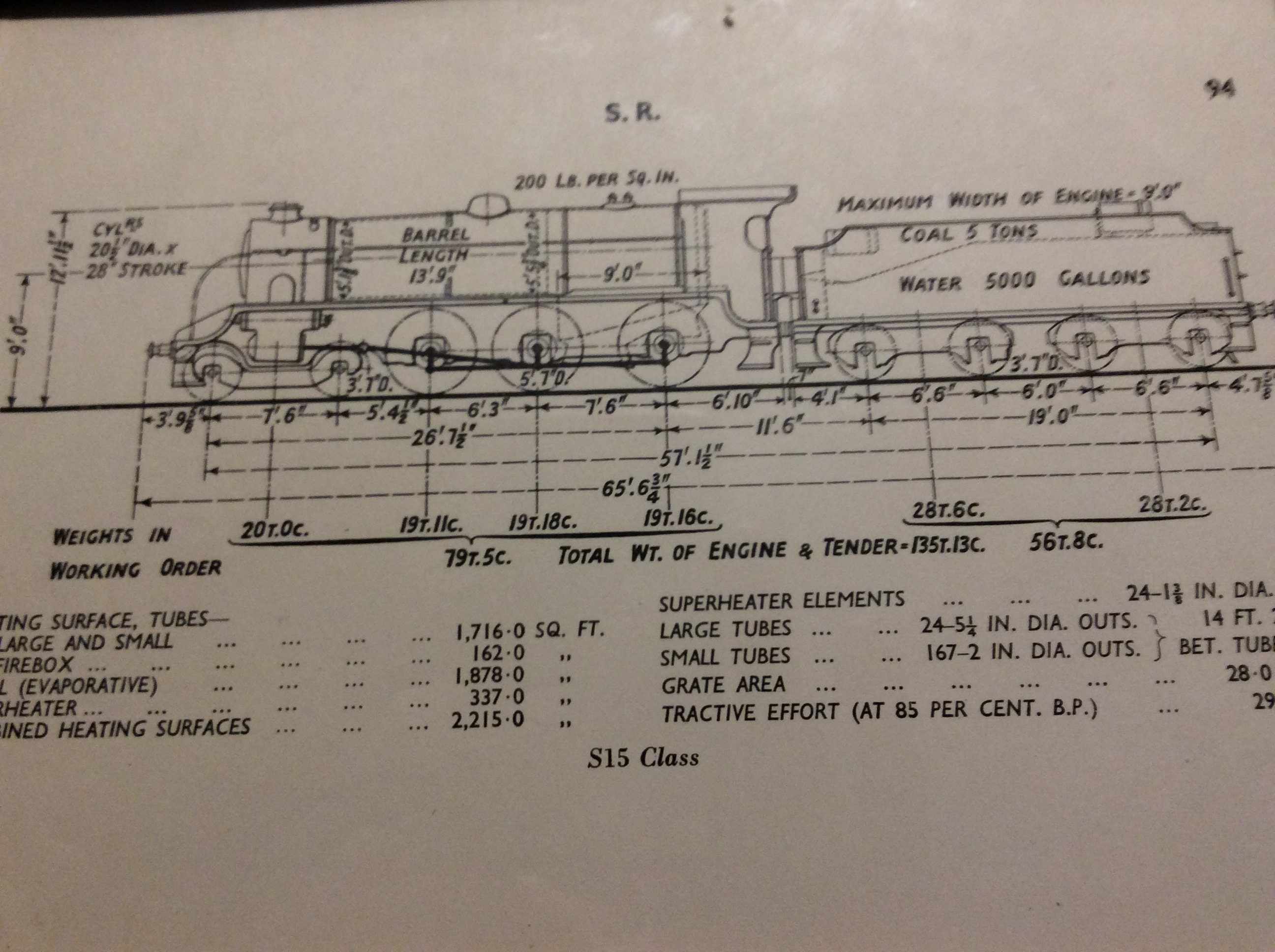 Vintage Railway SR S15 Locomotive Picture Southern Steam Loco Diagram ...
