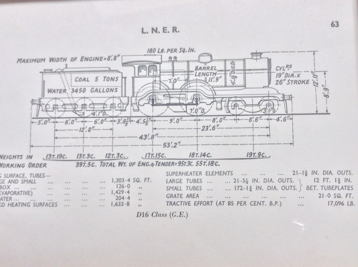 Vintage Railway a LNER D16 GE Class Locomotive Picture Loco | Etsy