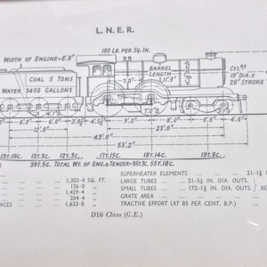 Vintage Railway a LNER D16 GE Class Locomotive Picture Loco Diagram ...