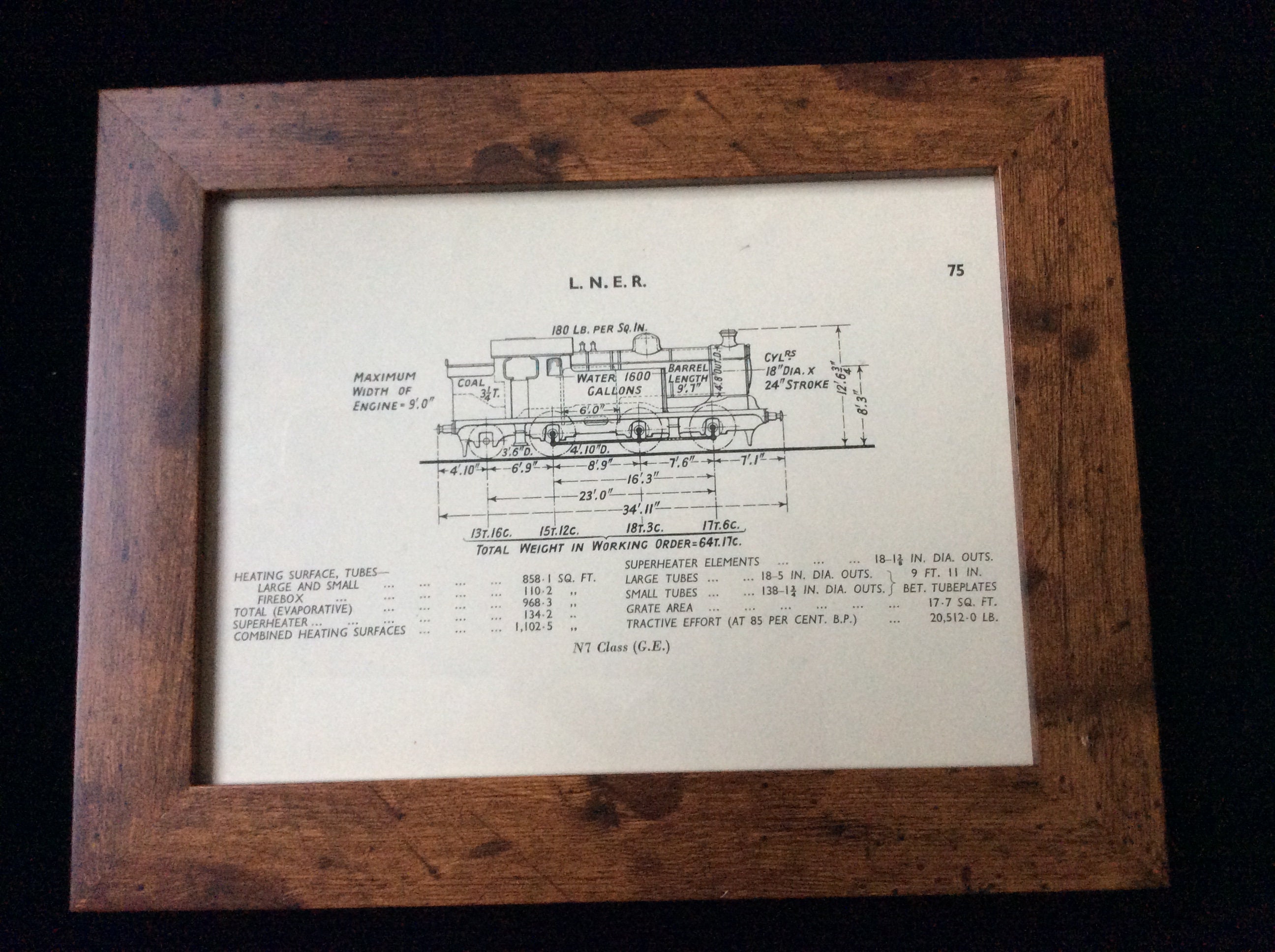 Vintage LNER Railway Locomotive Picture N1 (GE) Class Steam Loco ...