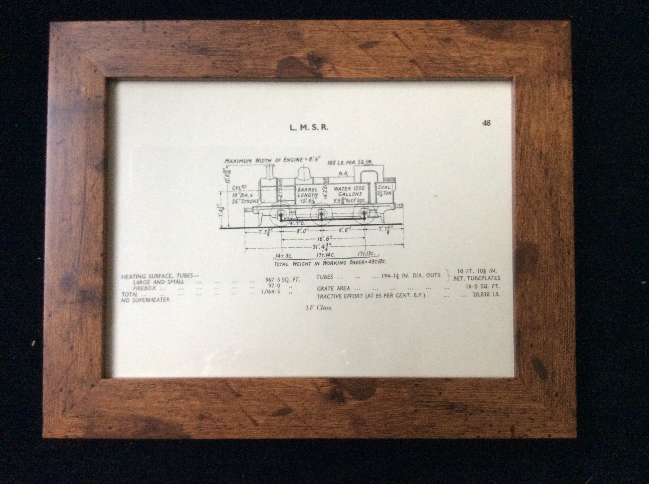 Vintage Railway LMS 3F Locomotive Picture Steam Loco Diagram | Etsy