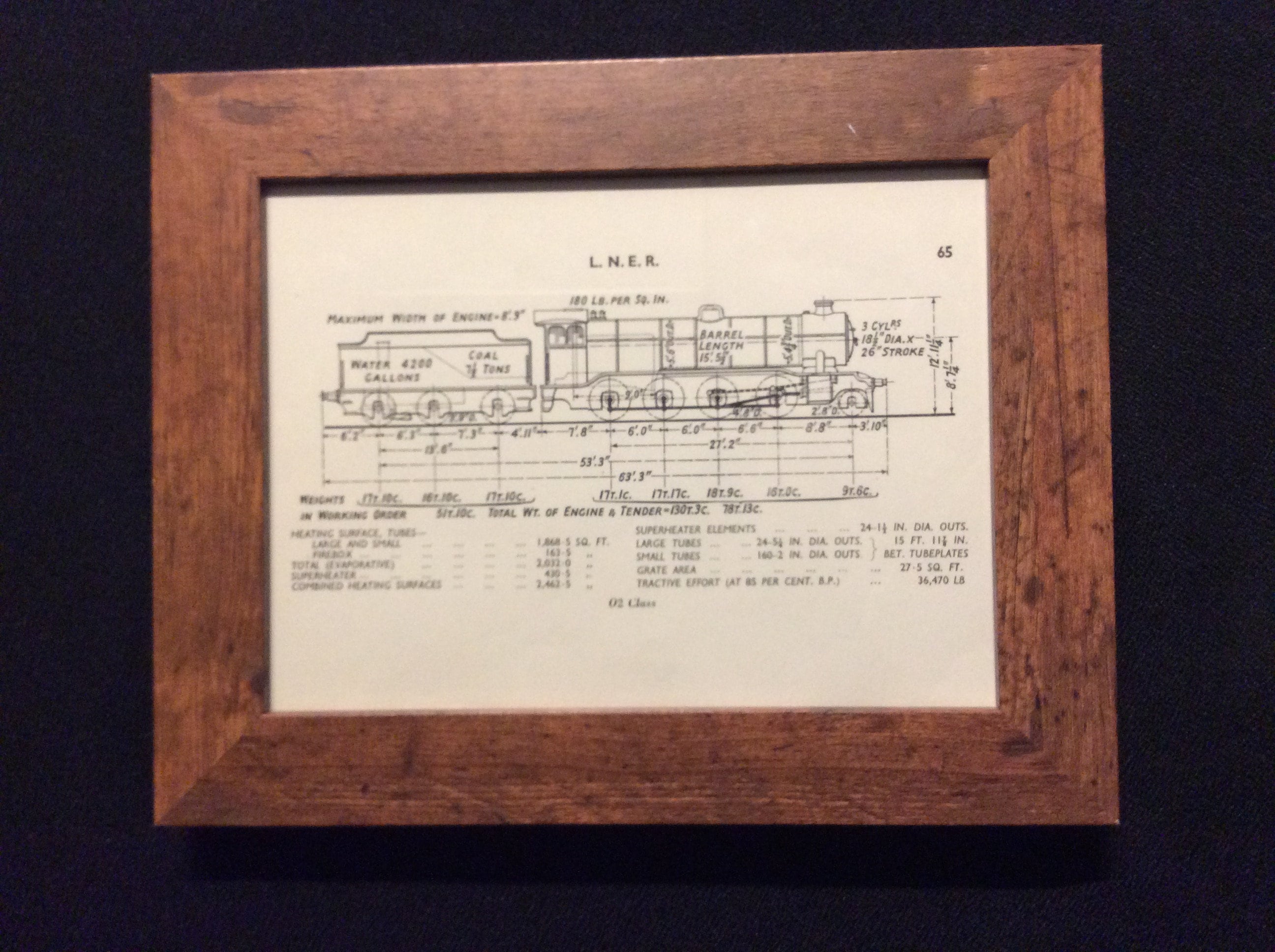 Vintage Railway a LNER O2 Class Locomotive Picture Loco - Etsy Hong Kong