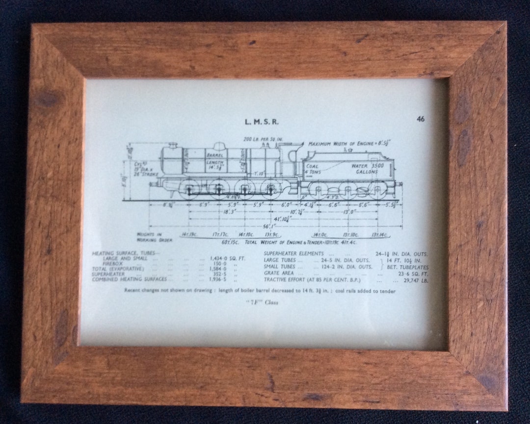 Vintage Railway LMS 7F Class Locomotive Picture Steam Loco Diagram - Etsy
