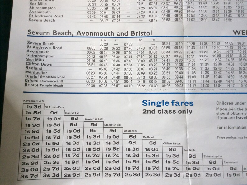 Original British Railway Poster 1968 Timetable Bristol Avonmouth Severn ...
