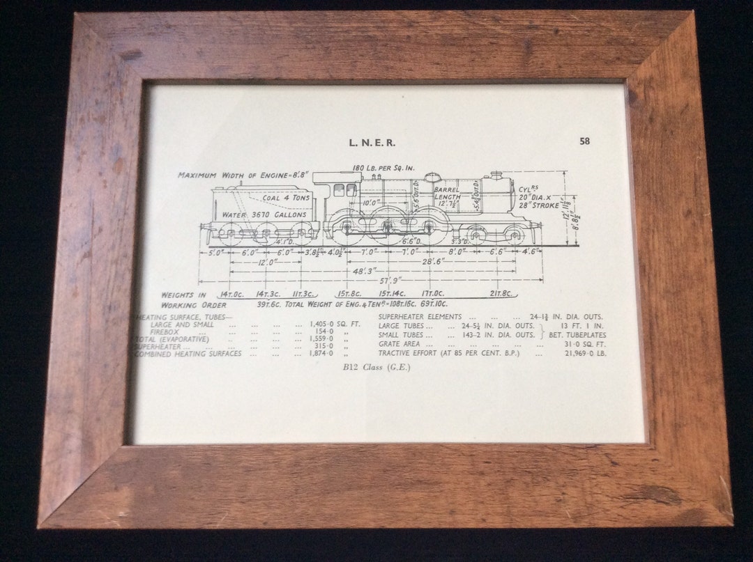 Vintage Railway a LNER B12 GE Class Locomotive Picture Loco - Etsy