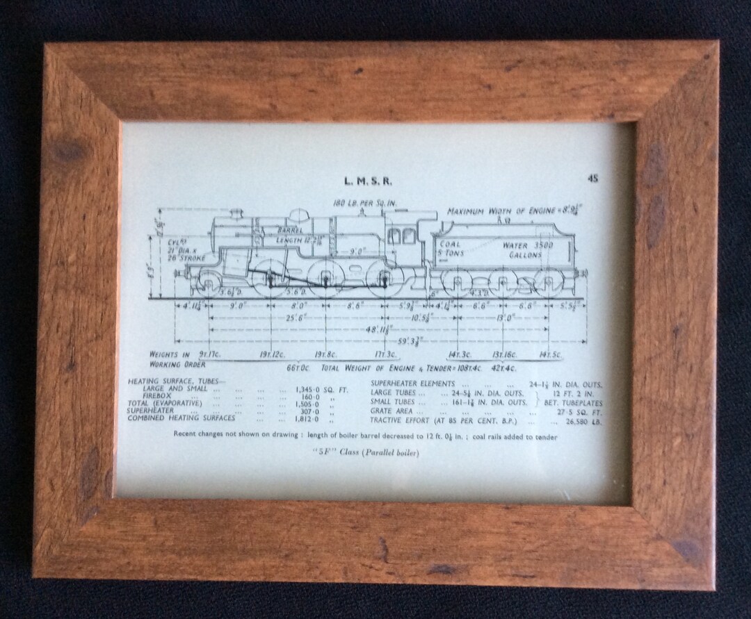 Vintage Railway LMS 5F Parallel Boiler Locomotive Picture Steam Loco ...
